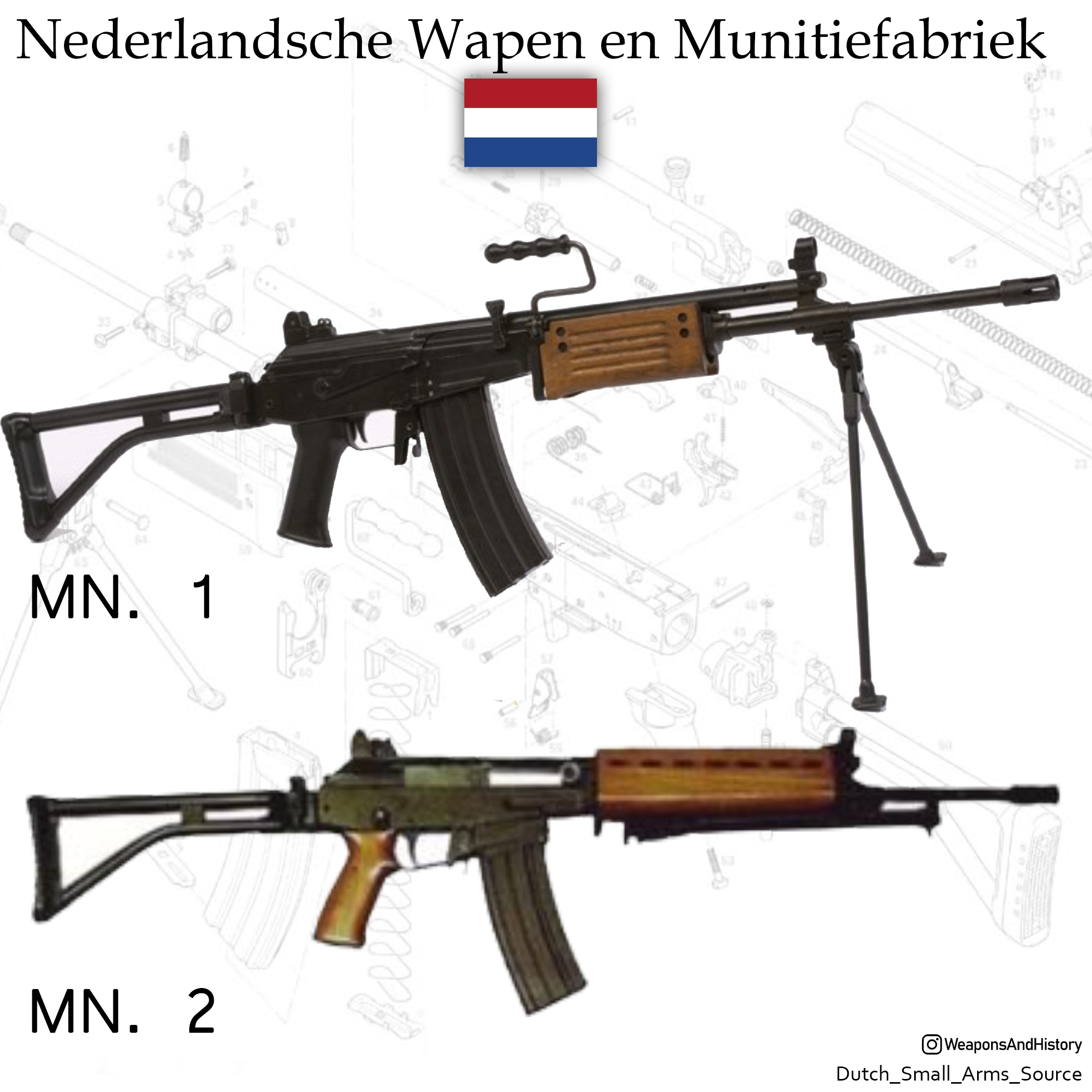Weaponsandhistory - The Dutch Galil