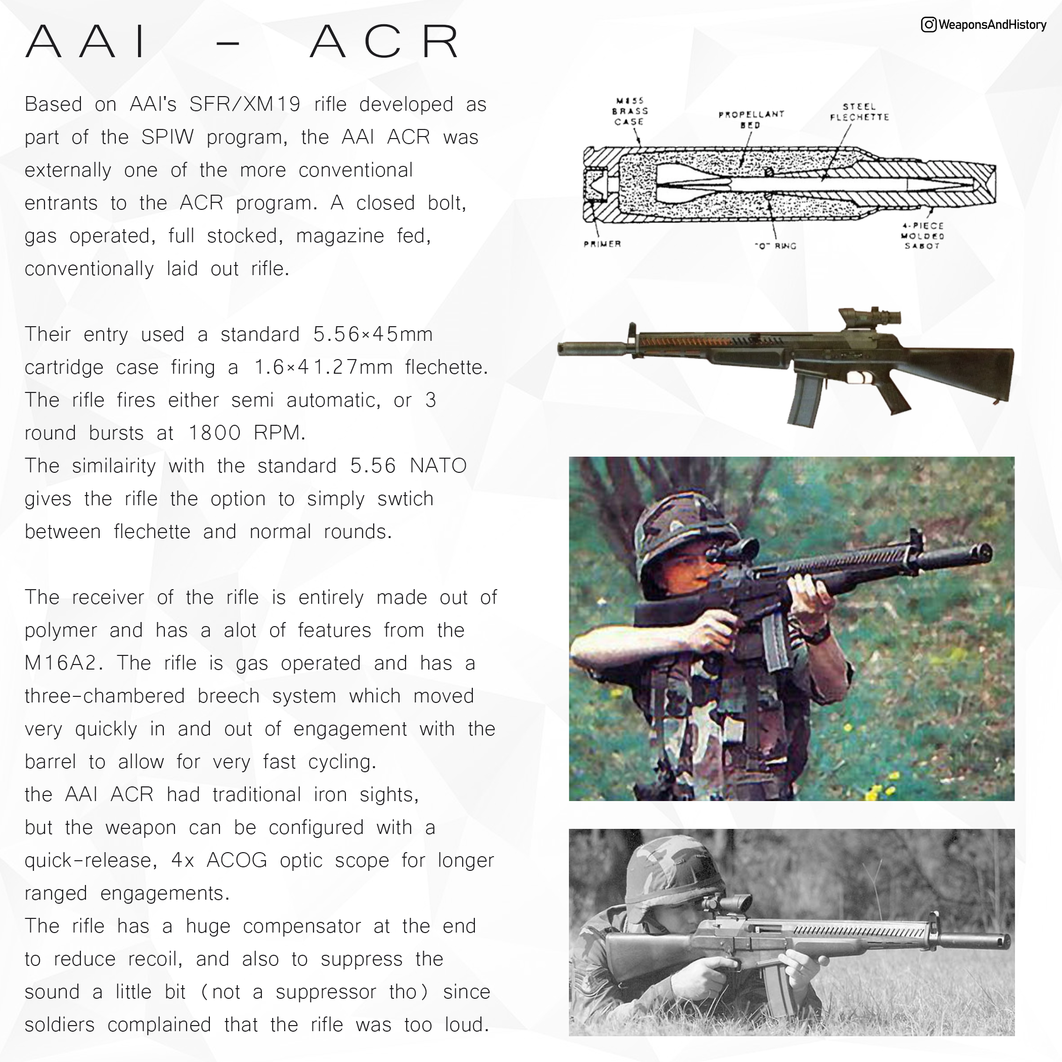Weaponsandhistory - ACR program