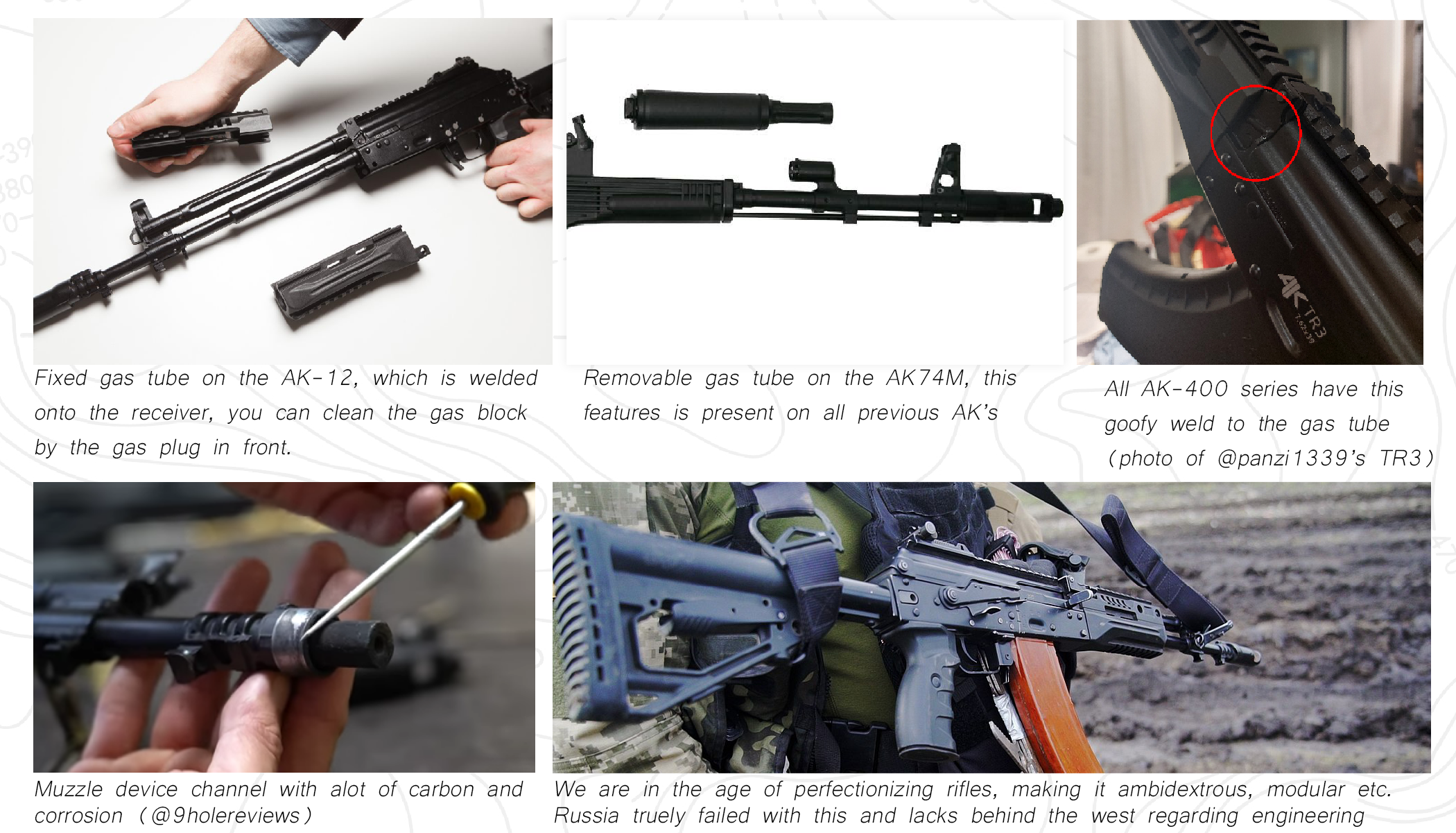 Weaponsandhistory - AK-12 and its prototypes