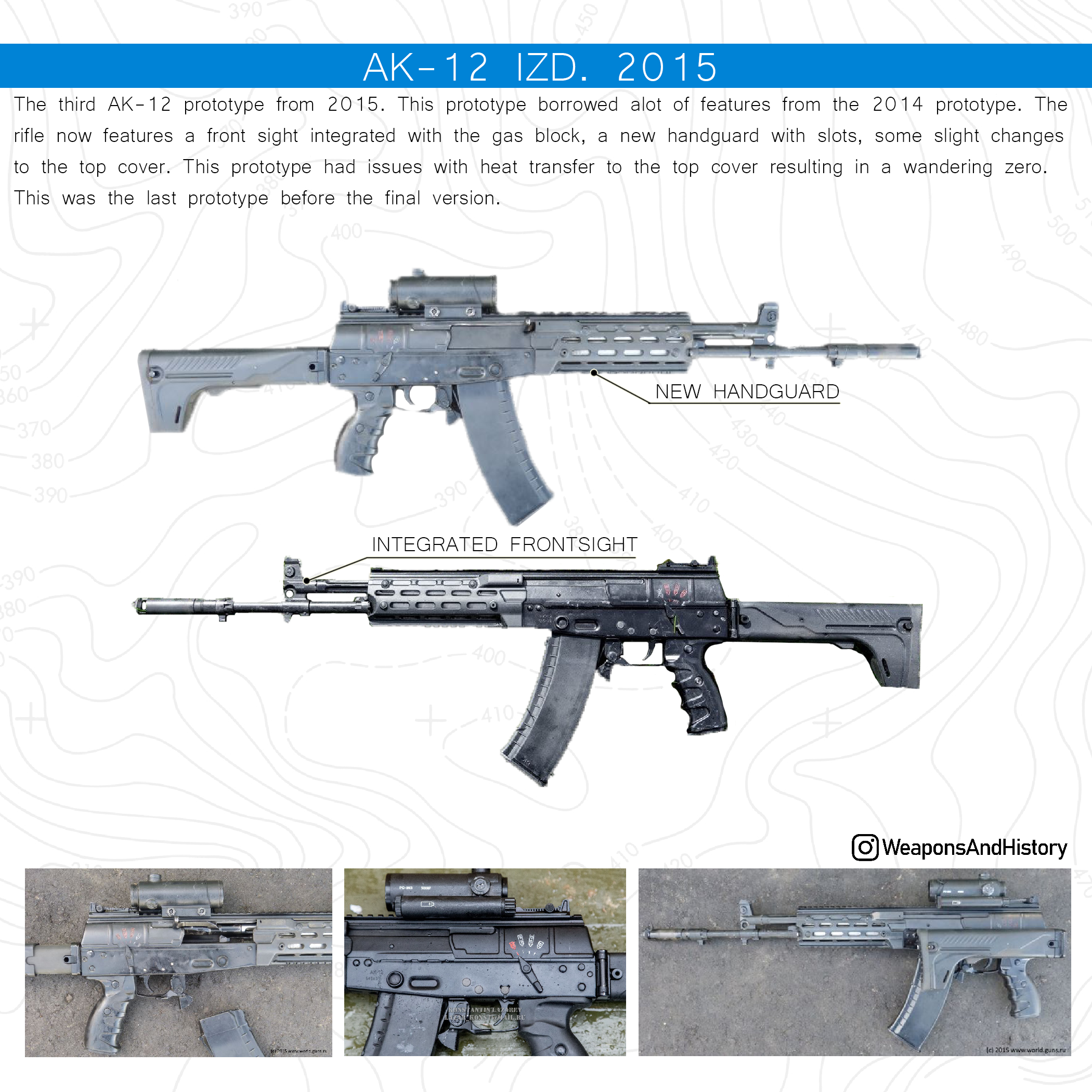 Weaponsandhistory - AK-12 and its prototypes
