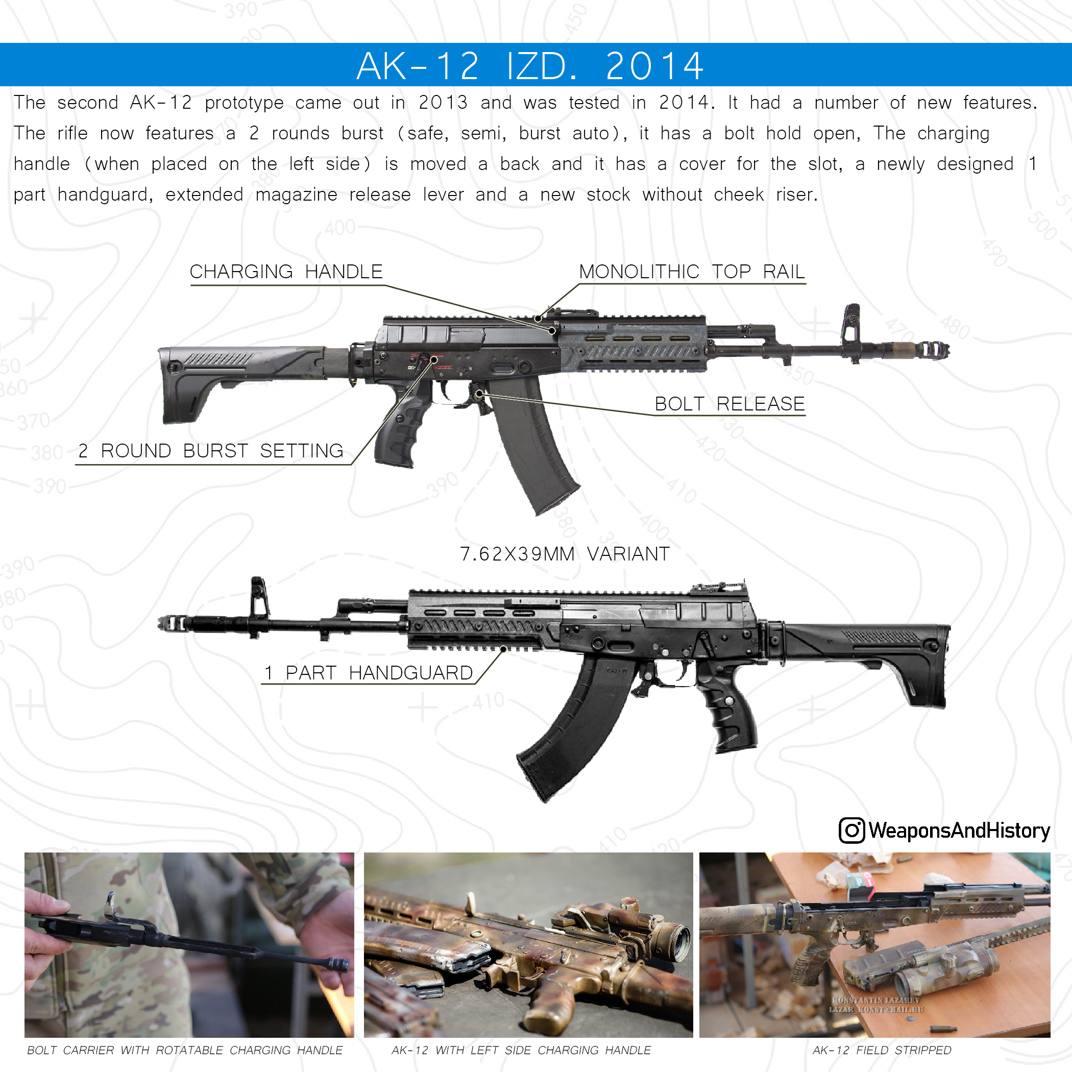 Weaponsandhistory - AK-12 and its prototypes